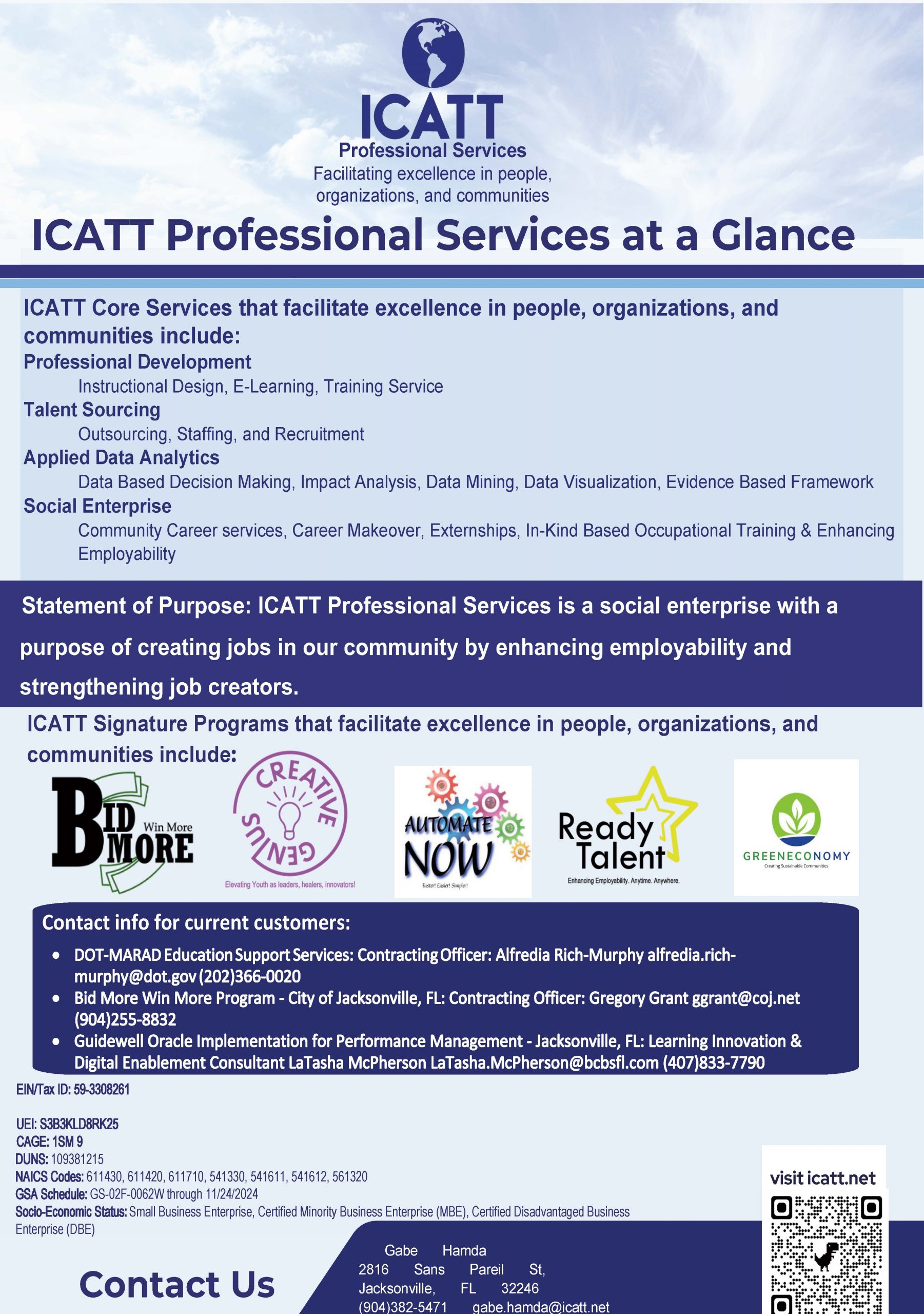 ICATT Professional Services – Facilitating excellence in people ...
